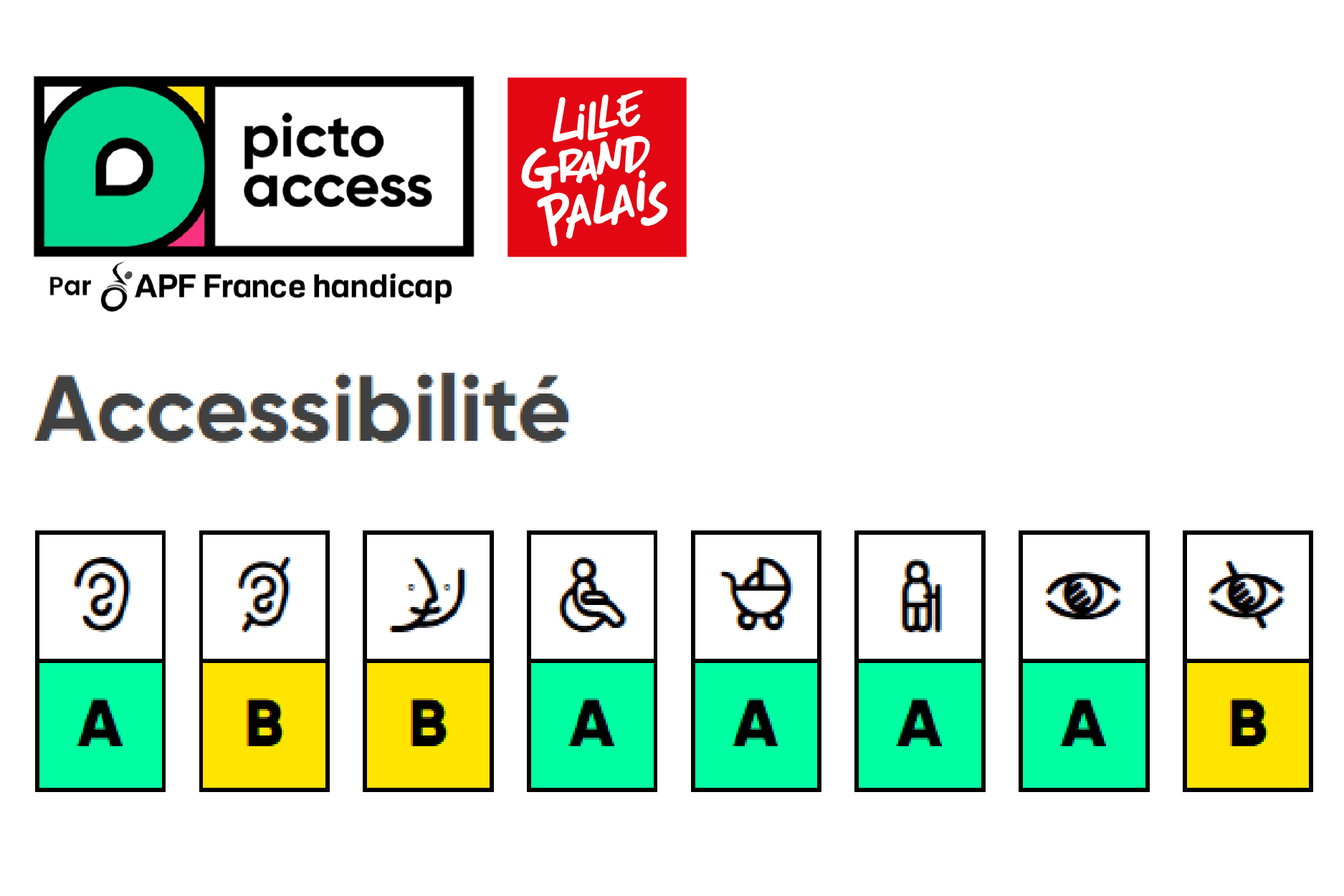 Picto Access : l’accessibilité en couleurs ! - Blog